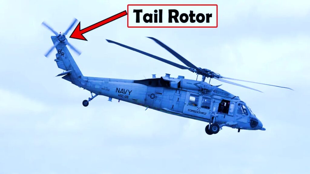 Importance and Working of New Tail Rotor in the Helicopter - Electronics