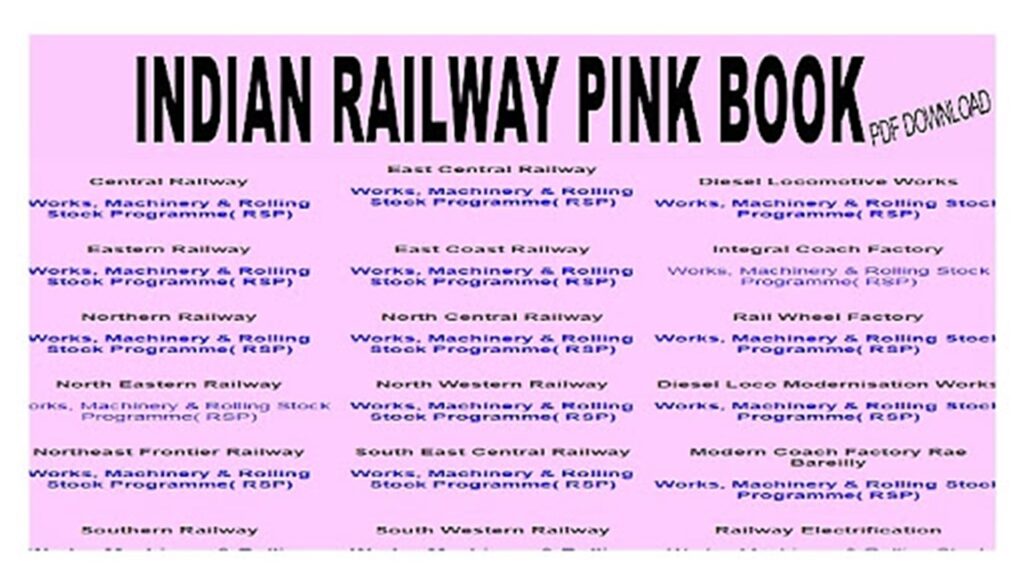 Railway Pink Book 2025-23 | Indian Railway Pink book 2025-23 PDF ...